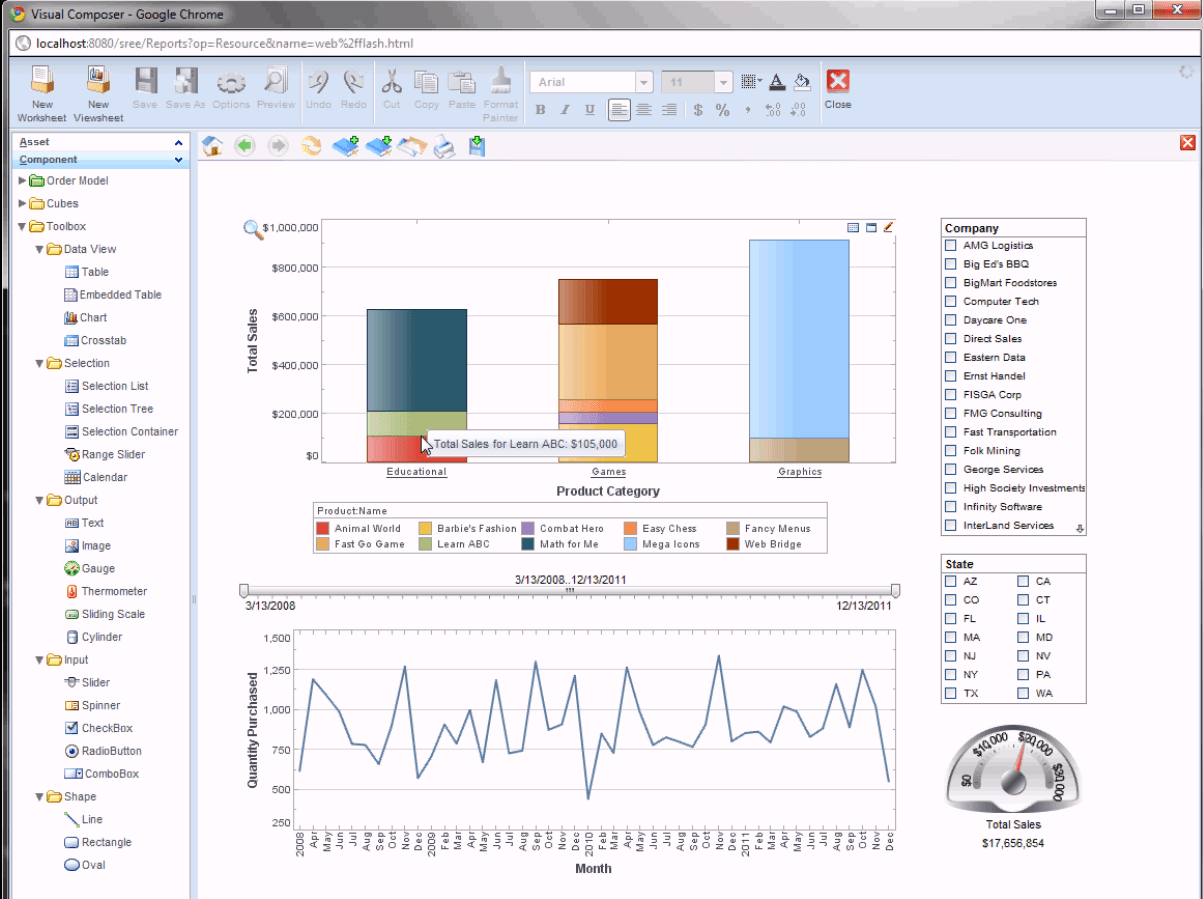 InetSoft BI & Analytics | InetSoft Style Intelligence en InetSoft Data Intelligence