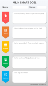 SMART doelen formuleren | SMART methode | 100+ voorbeelden