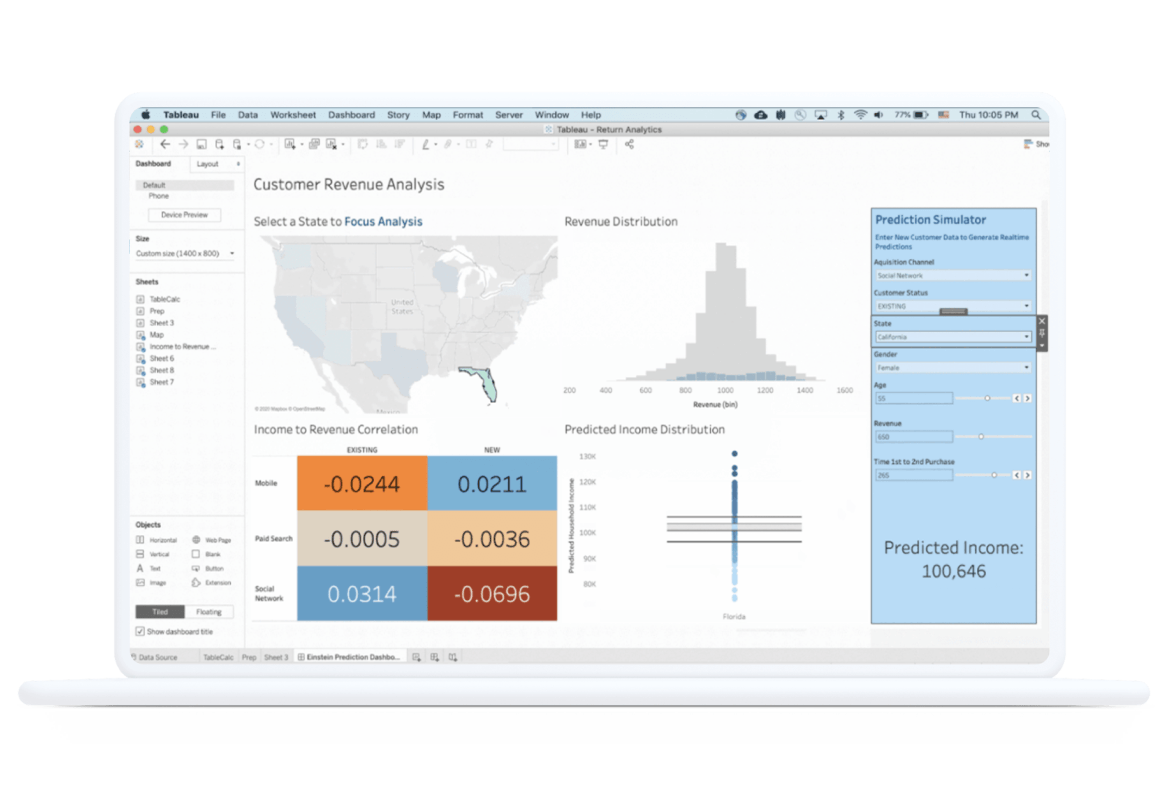 Tableau BI & Analytics | Tableau Server en Tableau Desktop