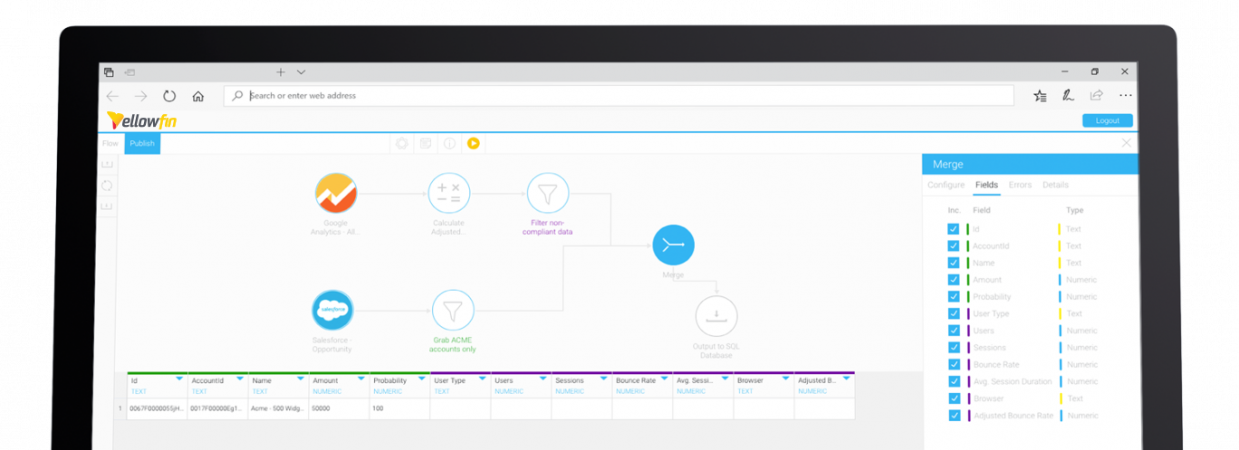 Yellowfin BI & Analytics | Yellowfin Signals en Yellowfin Suite