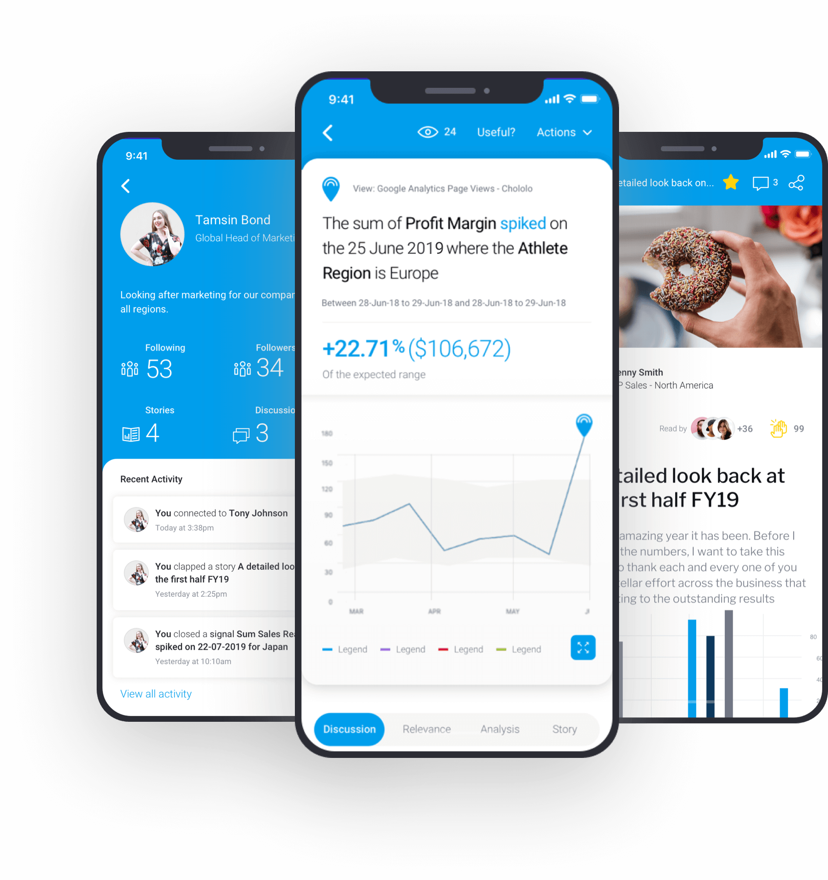 Yellowfin BI & Analytics | Yellowfin Signals en Yellowfin Suite