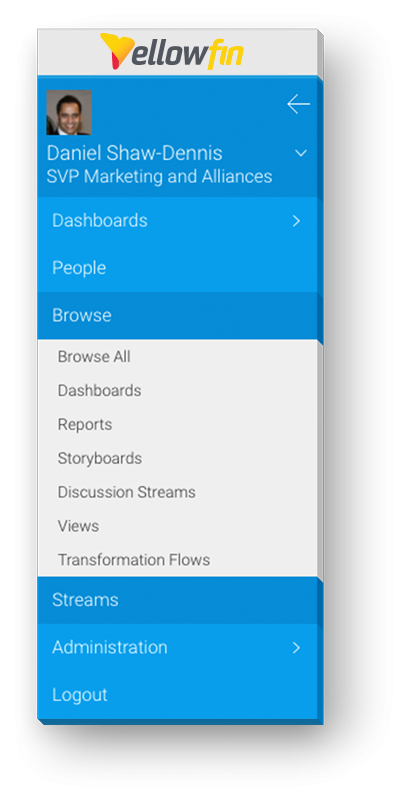 Yellowfin BI & Analytics | Yellowfin Signals en Yellowfin Suite